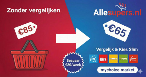 Goedkoopste mosterd | Allesupers